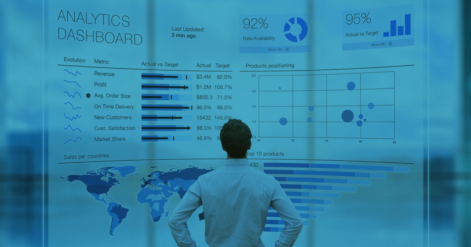 Why Customers Love Real Time Fleet Tracking | Zubie Why Customers Love Real Time Fleet Tracking | Zubie